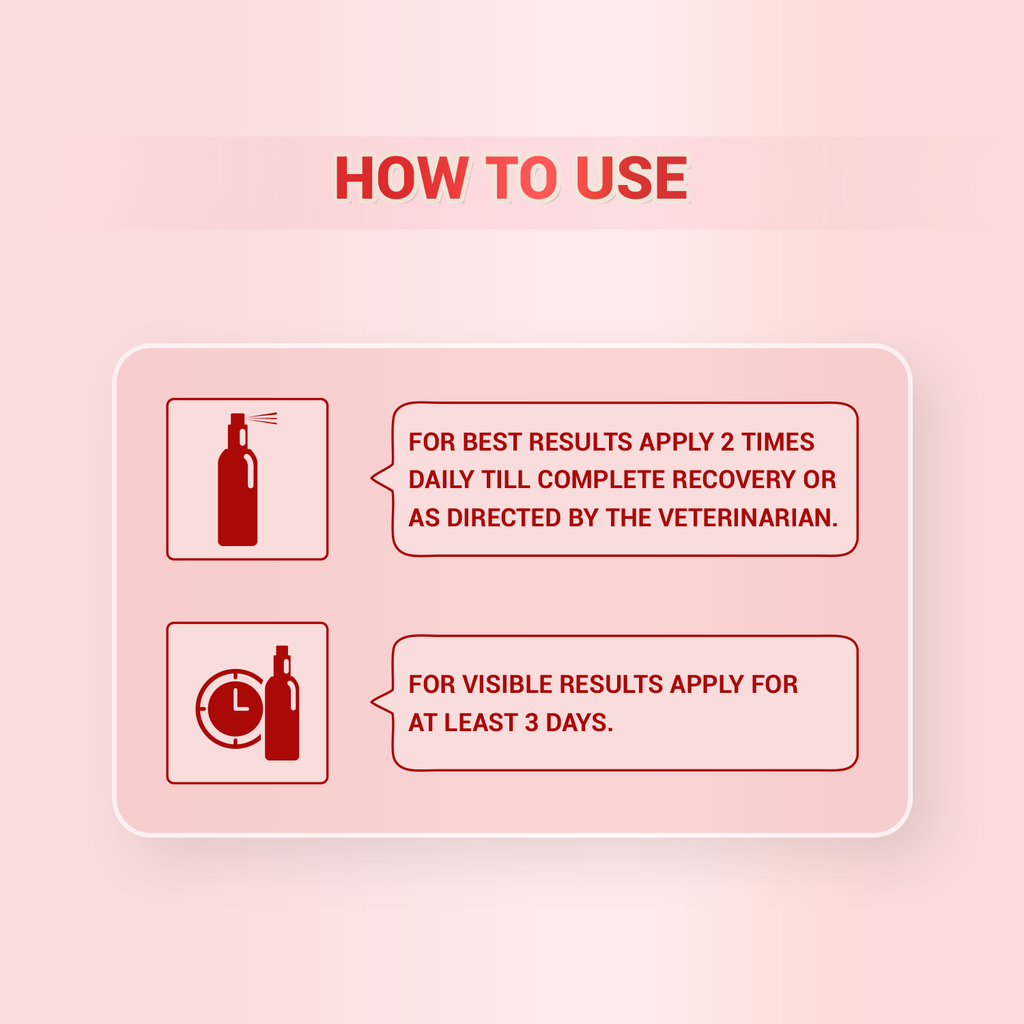 Topicure Spray for Dogs & Cats - Natural Wound Healing | Pet Natural ...